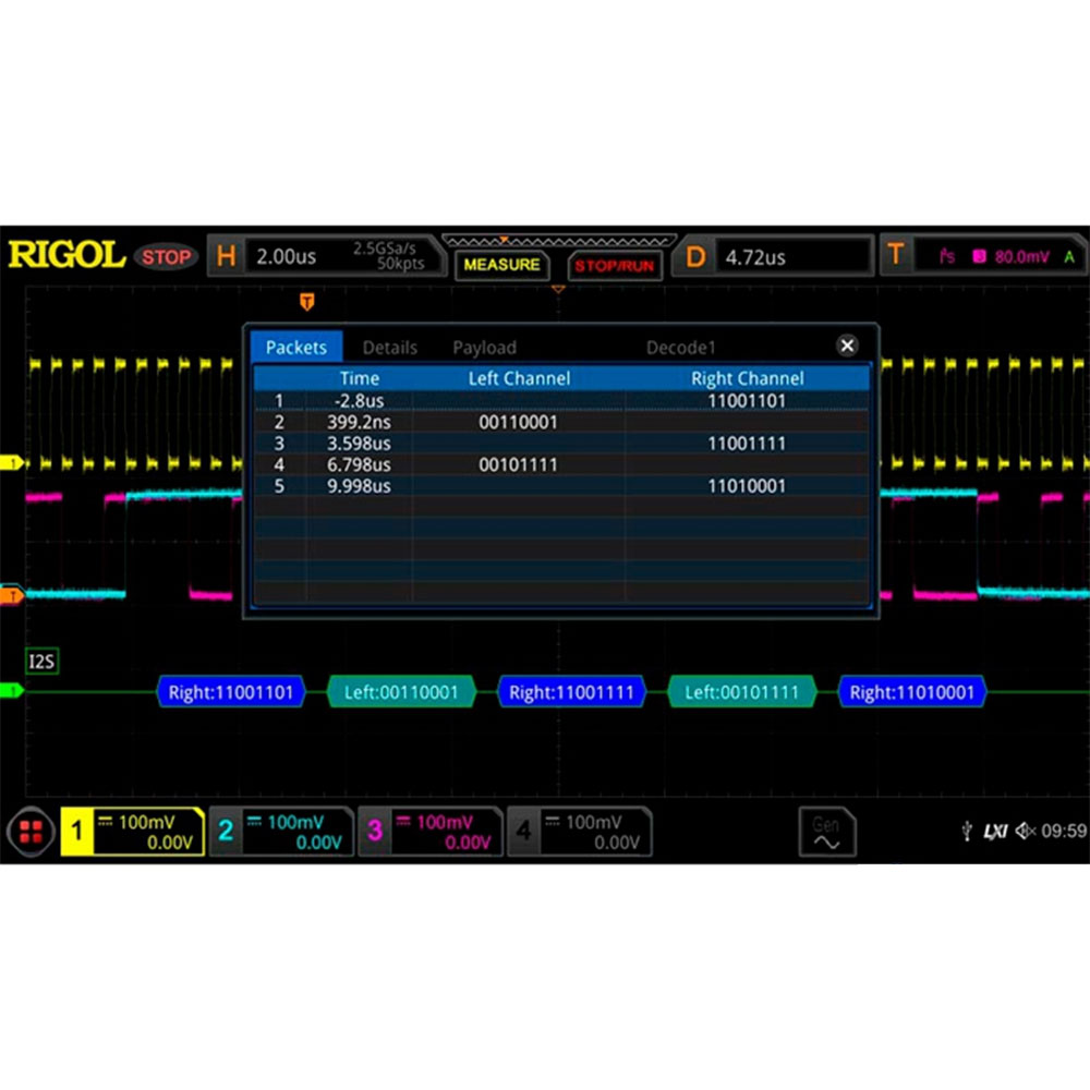 DS8000-R-AUDIO опция анализа и запуска по шинам I2S - купить в интернет ...